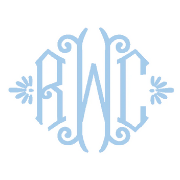 Vienna Monogram – The Frilly Frog